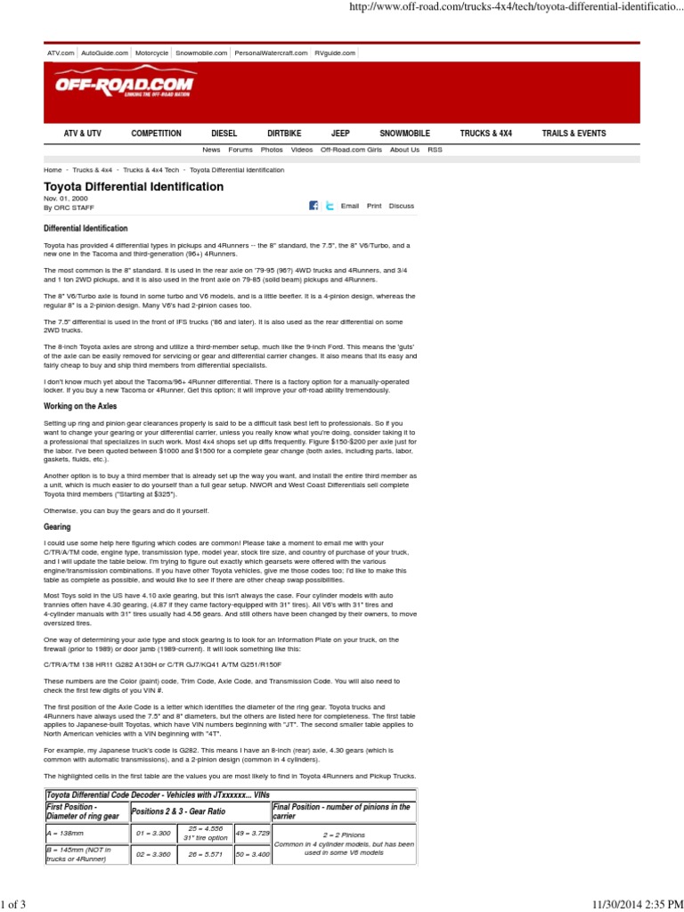 Toyota Differential Identification 18588 | PDF | Truck | Four Wheel Drive