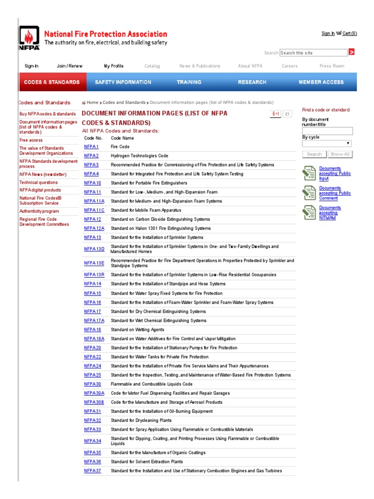 NFPA Document Information Pages (List of NFPA Codes & Standards ...