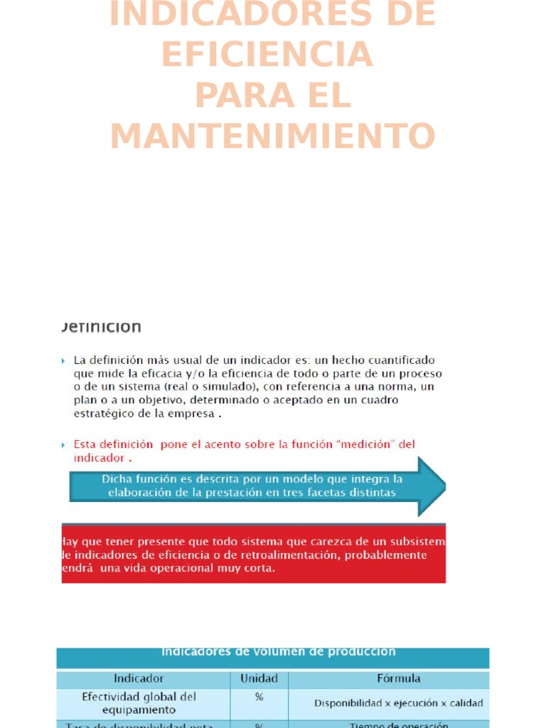 Indicadores de Eficiencia | PDF