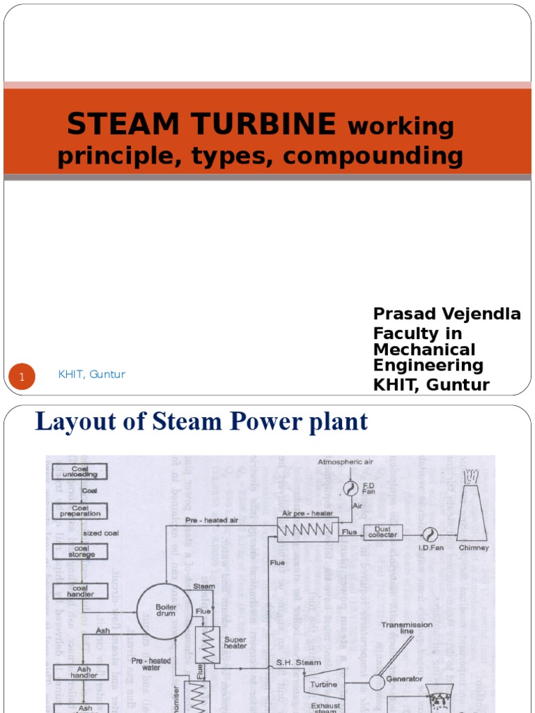 Steam Turbine: Working Principle, Types, Compounding | PDF | Turbine ...