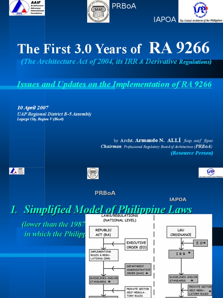 RA 9266 Presentation | PDF | Architect | Public Sphere