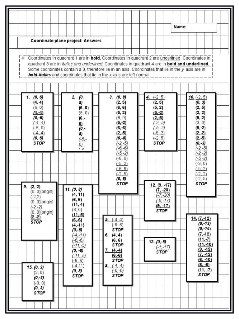 Coordinate Plane (Answers) | PDF