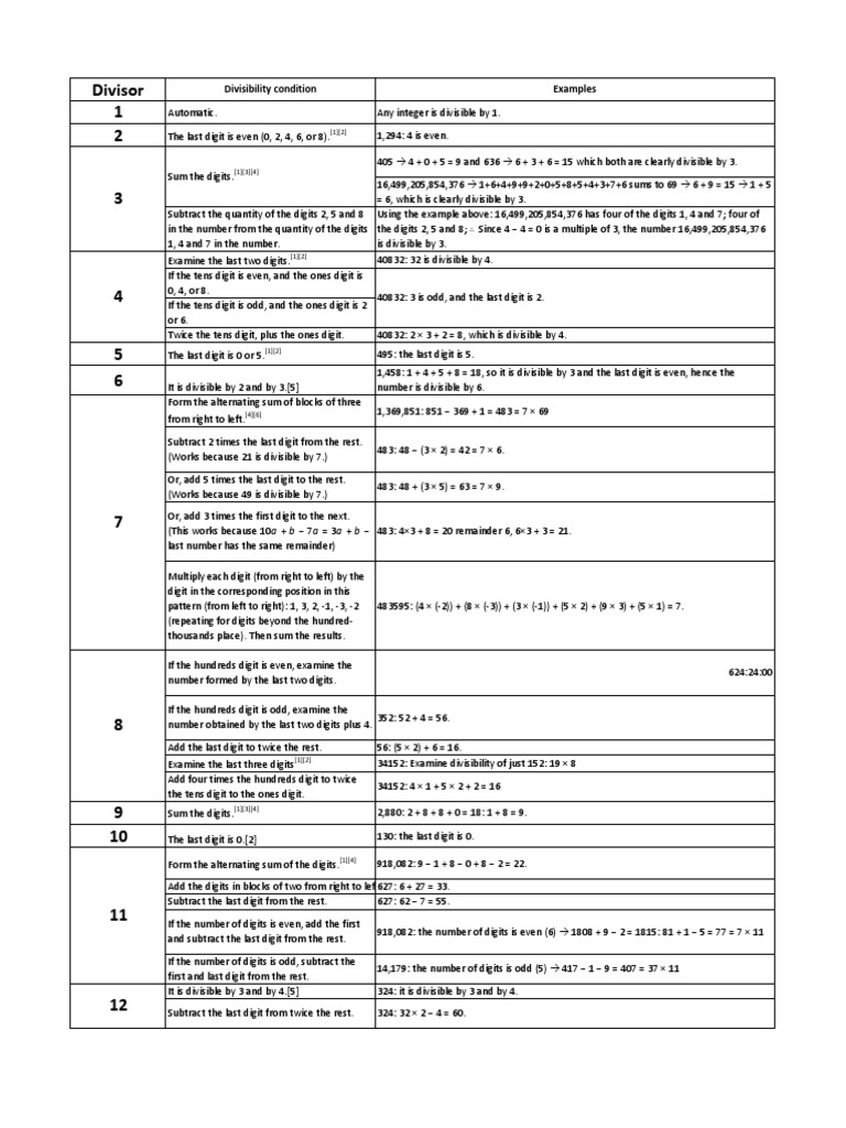 Divisor 1 2: Divisibility Condition Examples | PDF | Numbers | Discrete ...