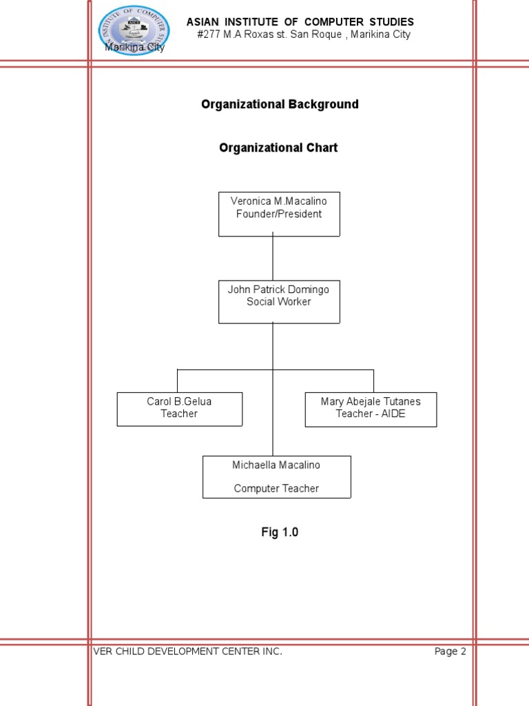 Organizational Background | PDF