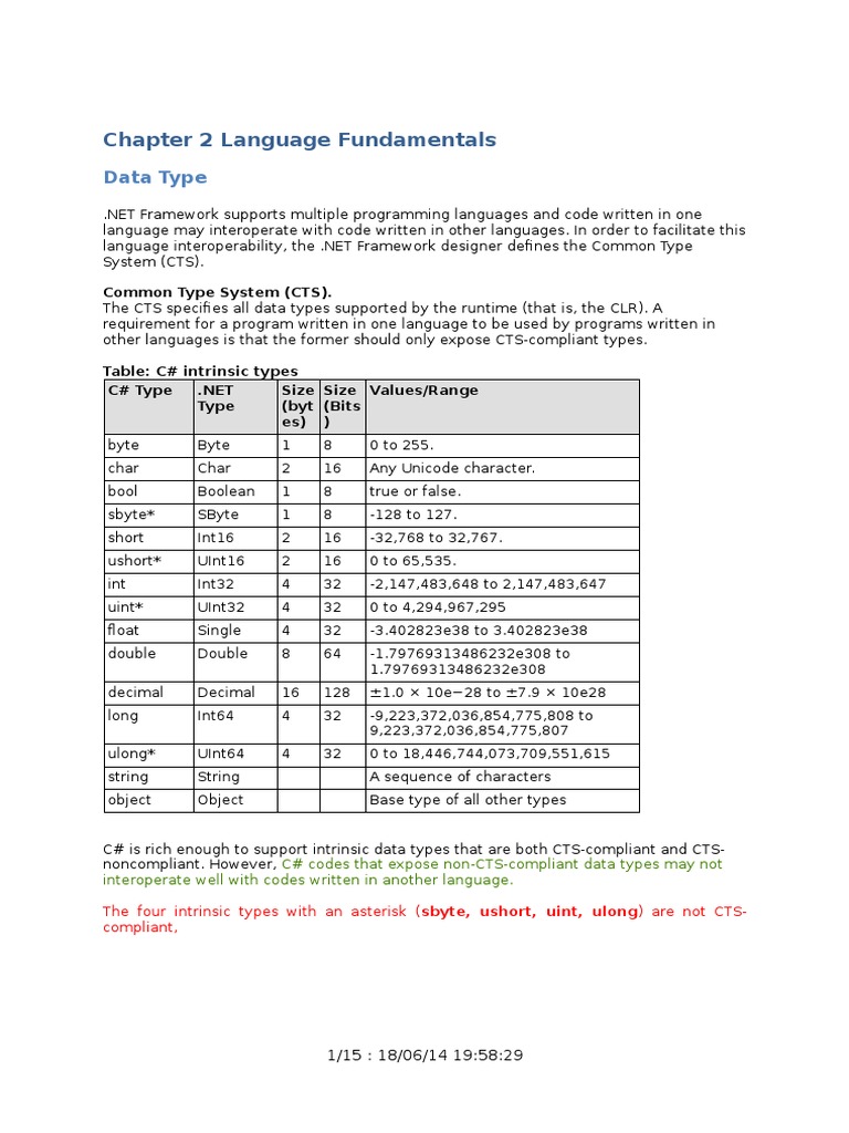 Chapter 2 Language Fundamentals | PDF | Boolean Data Type | Data Type