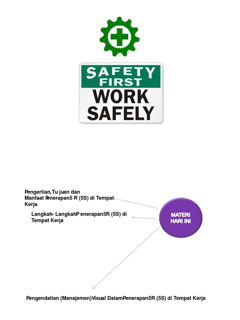 Materi 12 PRINSIP 5R 5S K3 | PDF