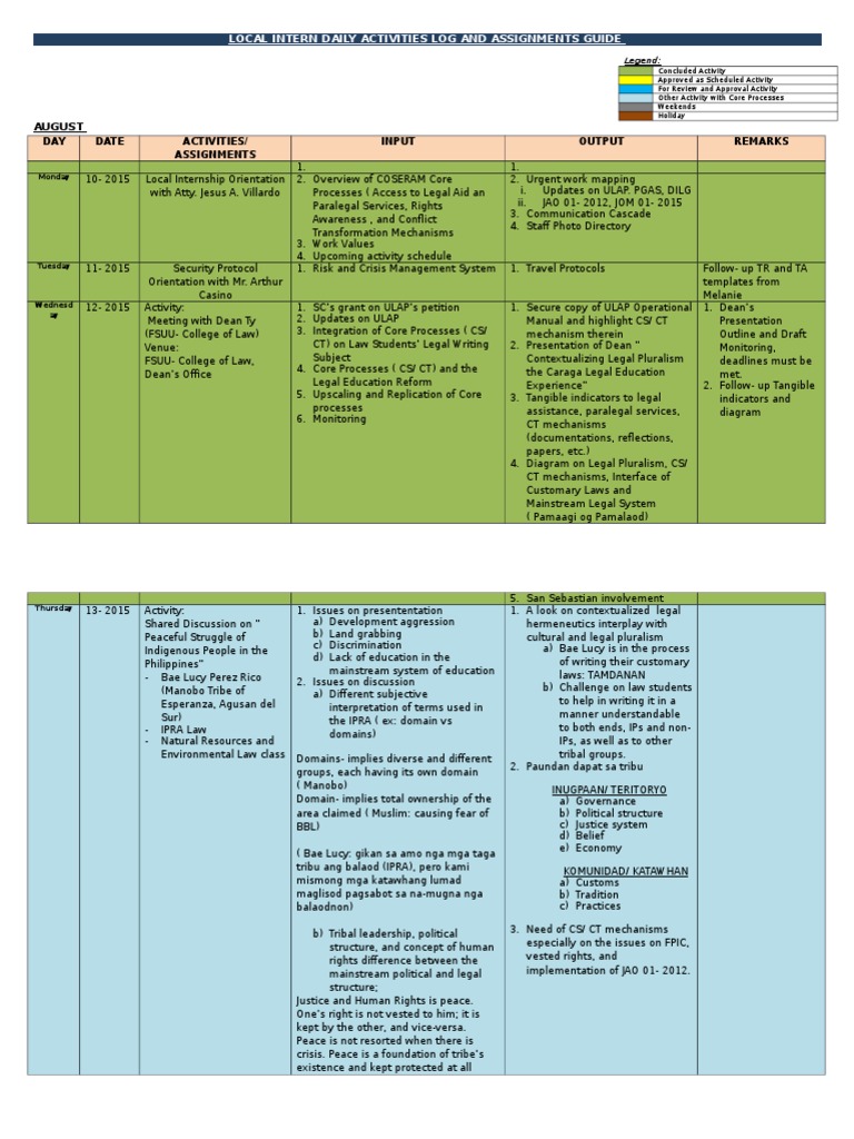 Local Intern Daily Activity and Assignments Log | PDF | Internship ...