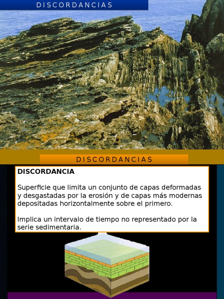 7. DISCORDANCIAS.pptx | Estrato | Roca (geología)