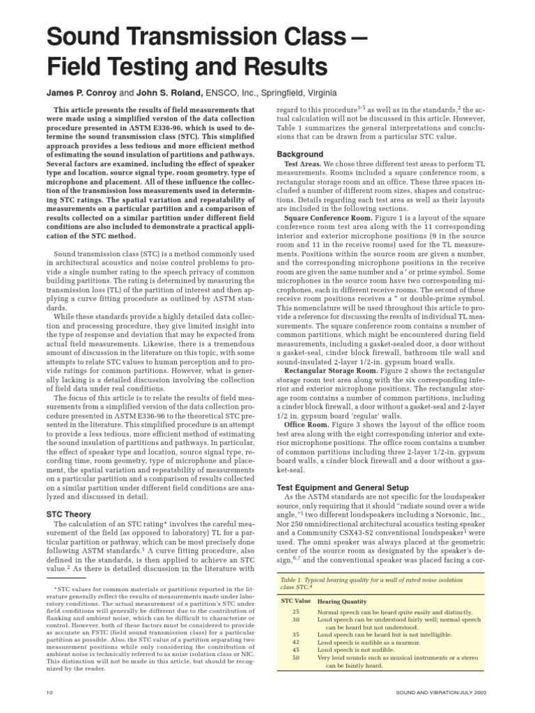 Sound Transmission Class - Field Testing and Results | PDF ...