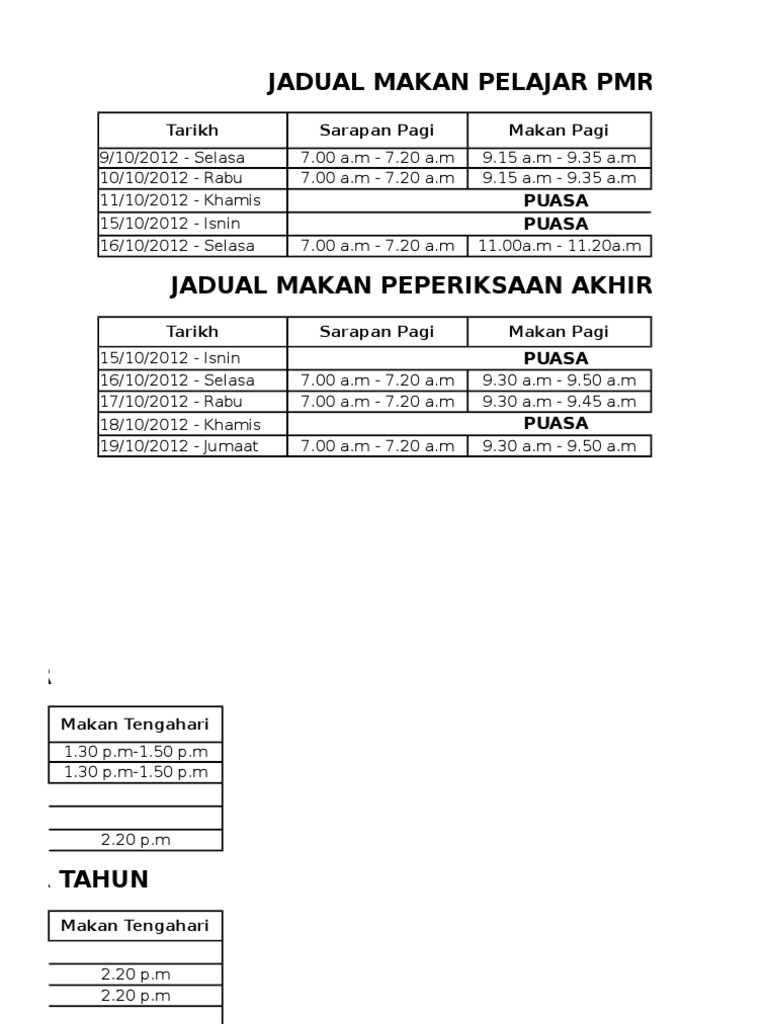Jadual Makan Pelajar PMR: Tarikh Sarapan Pagi Makan Pagi | PDF | Cooking, Food & Wine | Wellness