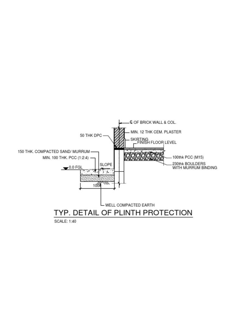 Typical Detail of Plinth Protection for Brick Wall Foundation with ...