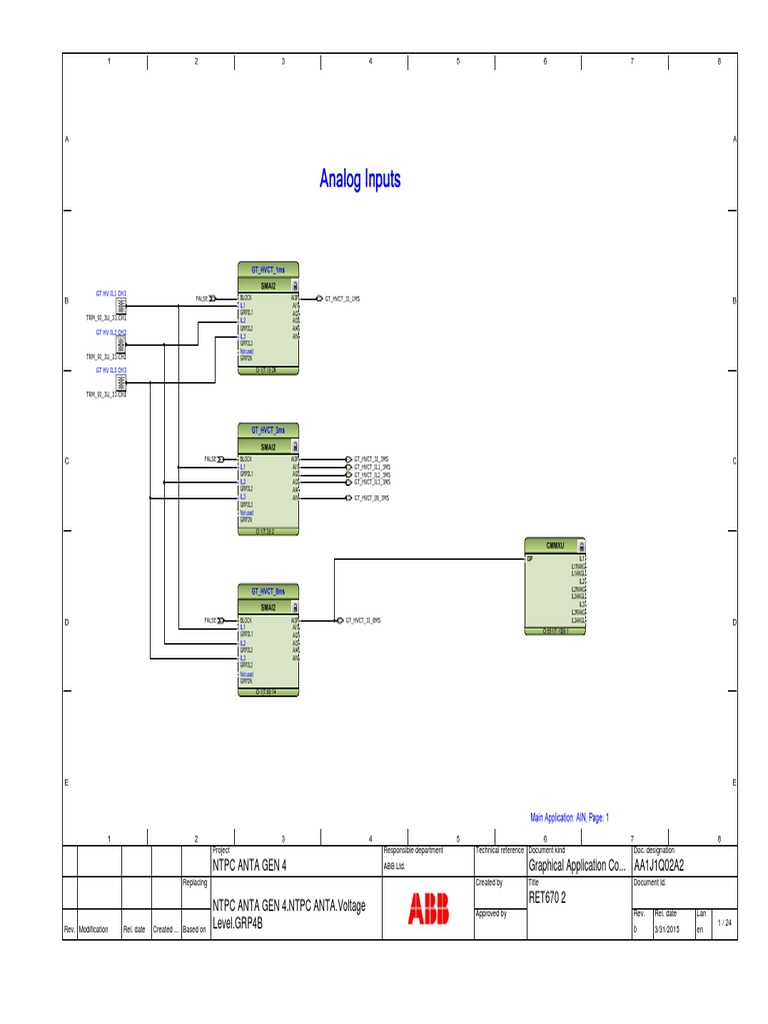 Application Configuration RET670 2 | Computing | Technology