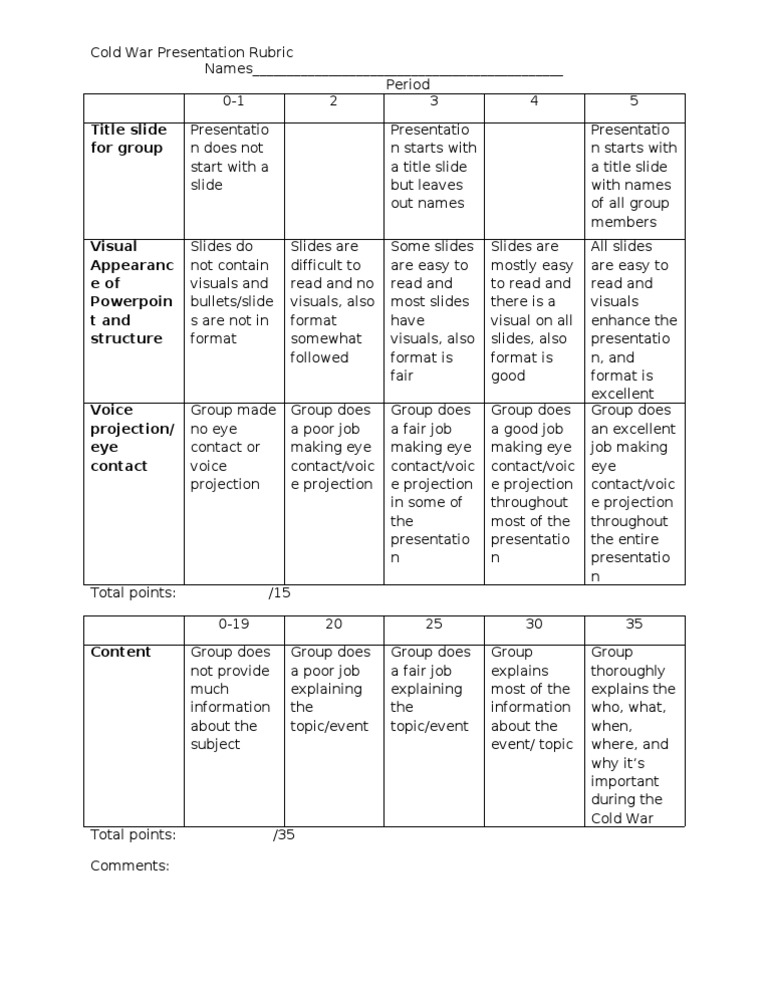 Cold War Rubric | PDF | Communication | Cognition