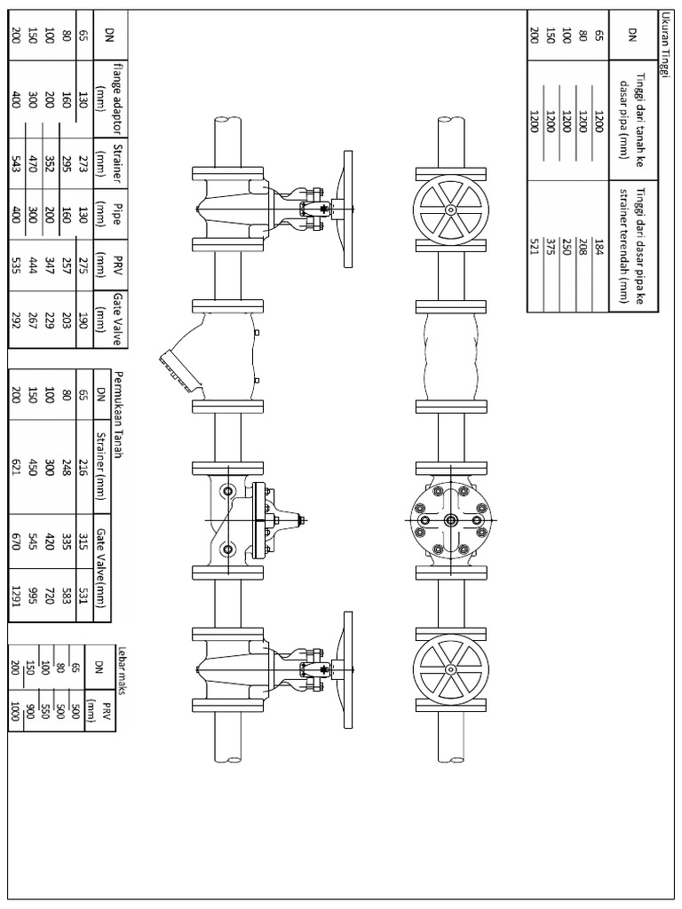 Instalasi PRV Model | PDF