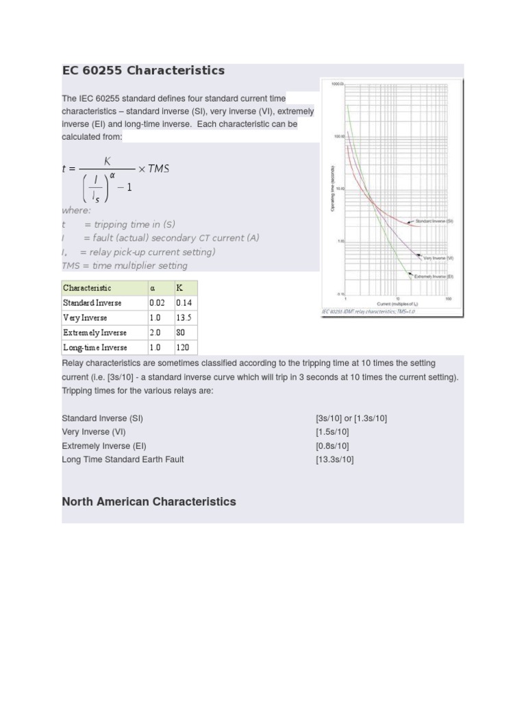 IDMT Settings | PDF | Relay | Resistor
