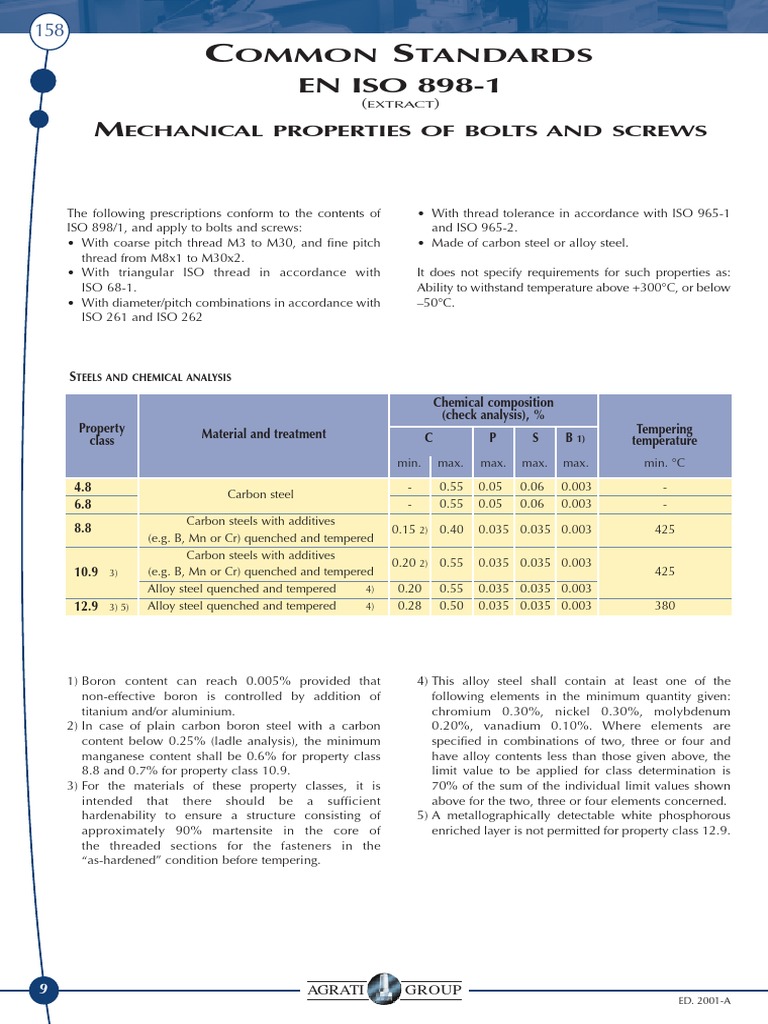 Mechanical Properties of Bolts and Screws | PDF | Screw | Nut (Hardware)
