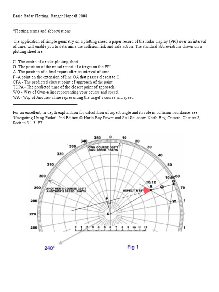 Basic Radar Plotting | PDF