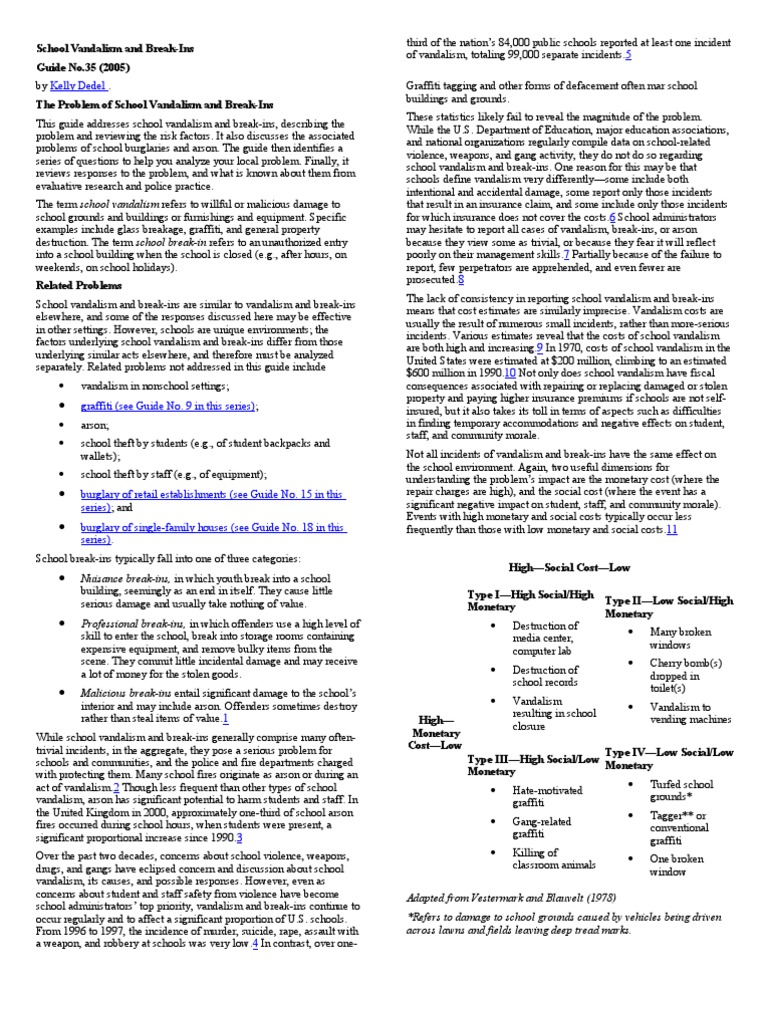 School Vandalism | PDF | Vandalism | Burglary
