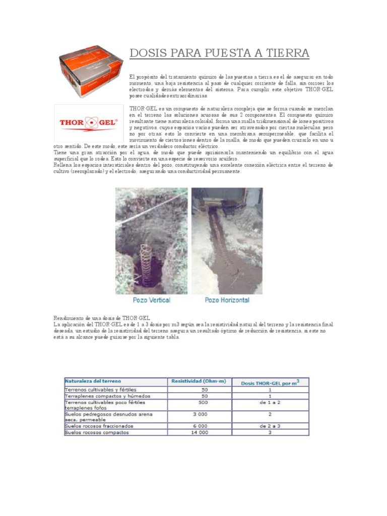 Thor Gel Ficha Tecnica | Resistencia Eléctrica y Conductancia | Tierra