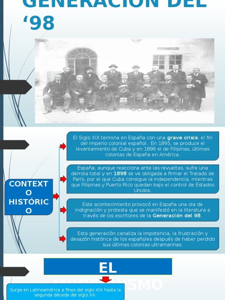 Generación Del 98 | PDF | Imperio español | Ensayos