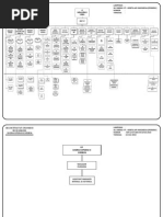 Daop Iv Semarang | PDF