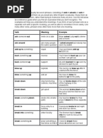 Understanding "Hook Up" Meanings | PDF | English Language | Linguistics
