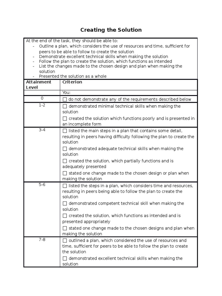Criterion C Rubric | PDF