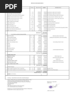 RAB Pemasangan dan Biaya CCTV 2022 | PDF | Manufactured Goods ...