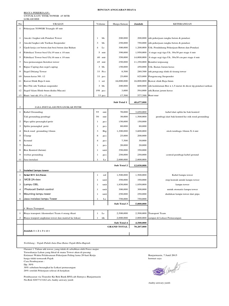 Contoh RAB Tower Triangle | PDF | Transport