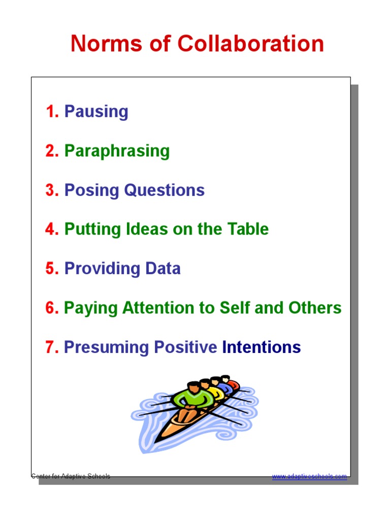 Norms of Collaboration Explained | PDF | Career & Growth