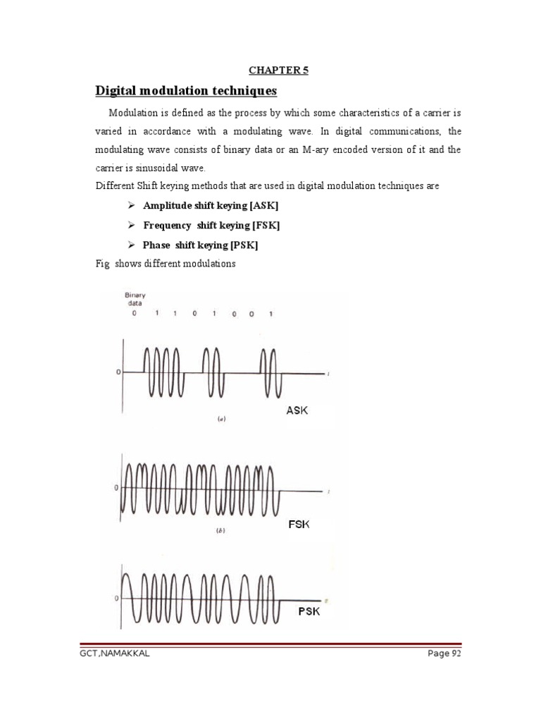 Digital Modulation Techniques | PDF | Business