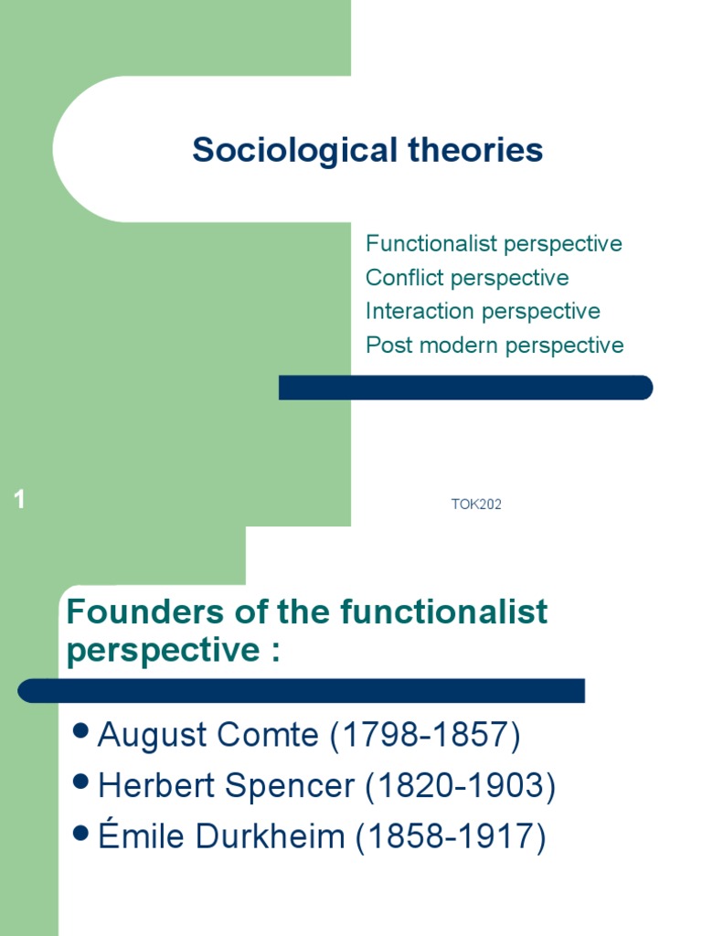 Sociological Theoriess | Sociology | Positivism