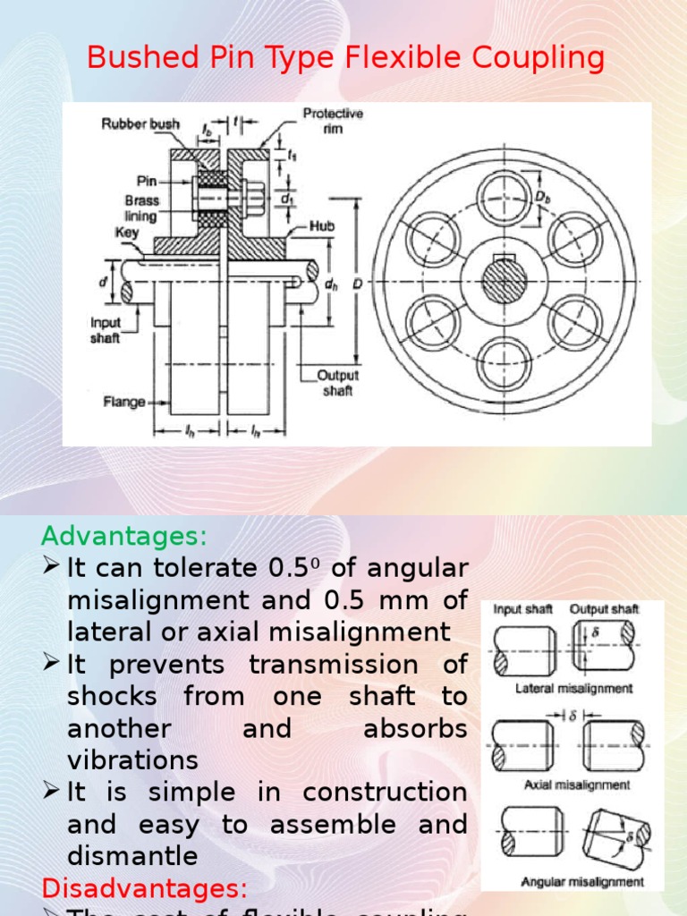 Bushed Pin Coupling | PDF | Materials | Building Engineering