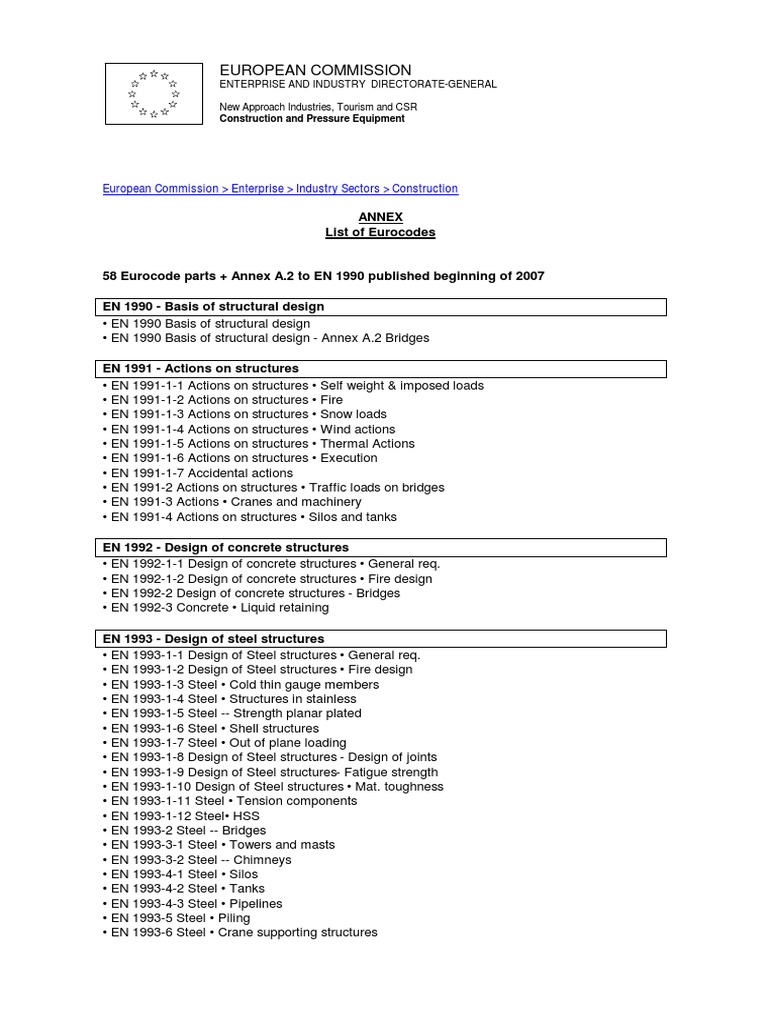 Annex List For Eurocodes | PDF | Building Technology | Civil Engineering