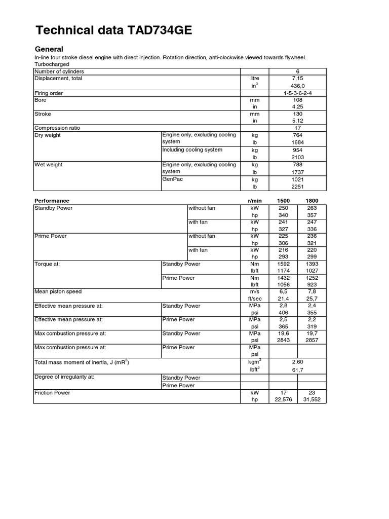 T Tad734ge | Download Free PDF | Diesel Engine | Turbocharger