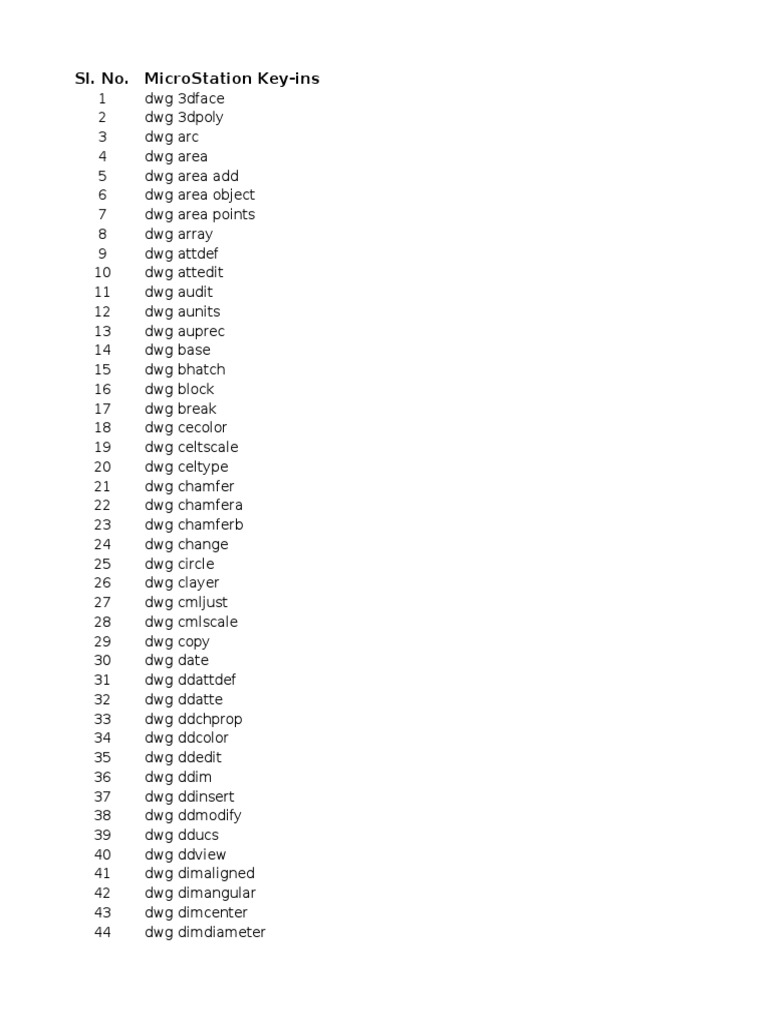 MicroStation Key-In List For AutoCad Commands | PDF