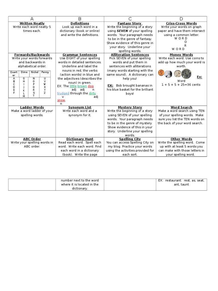 Spelling Choice Board | PDF