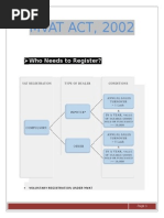 EVR102 - EVR FID Requirements Cover Sheet - Fillable | PDF