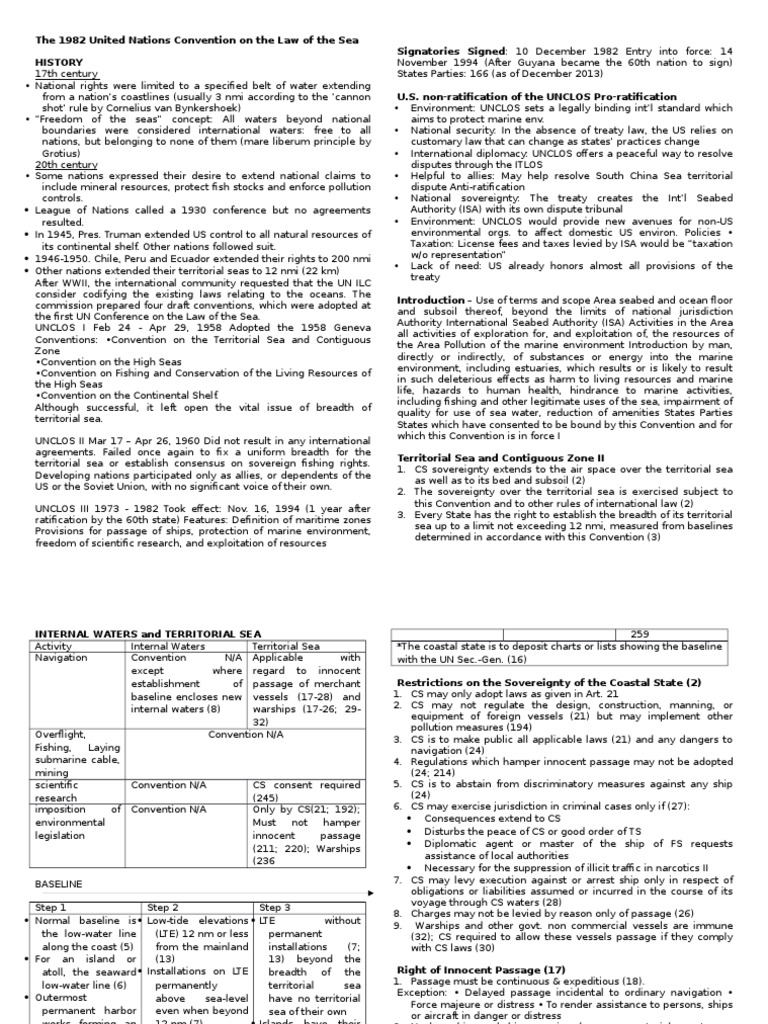 UNCLOS Notes | PDF | United Nations Convention On The Law Of The Sea ...