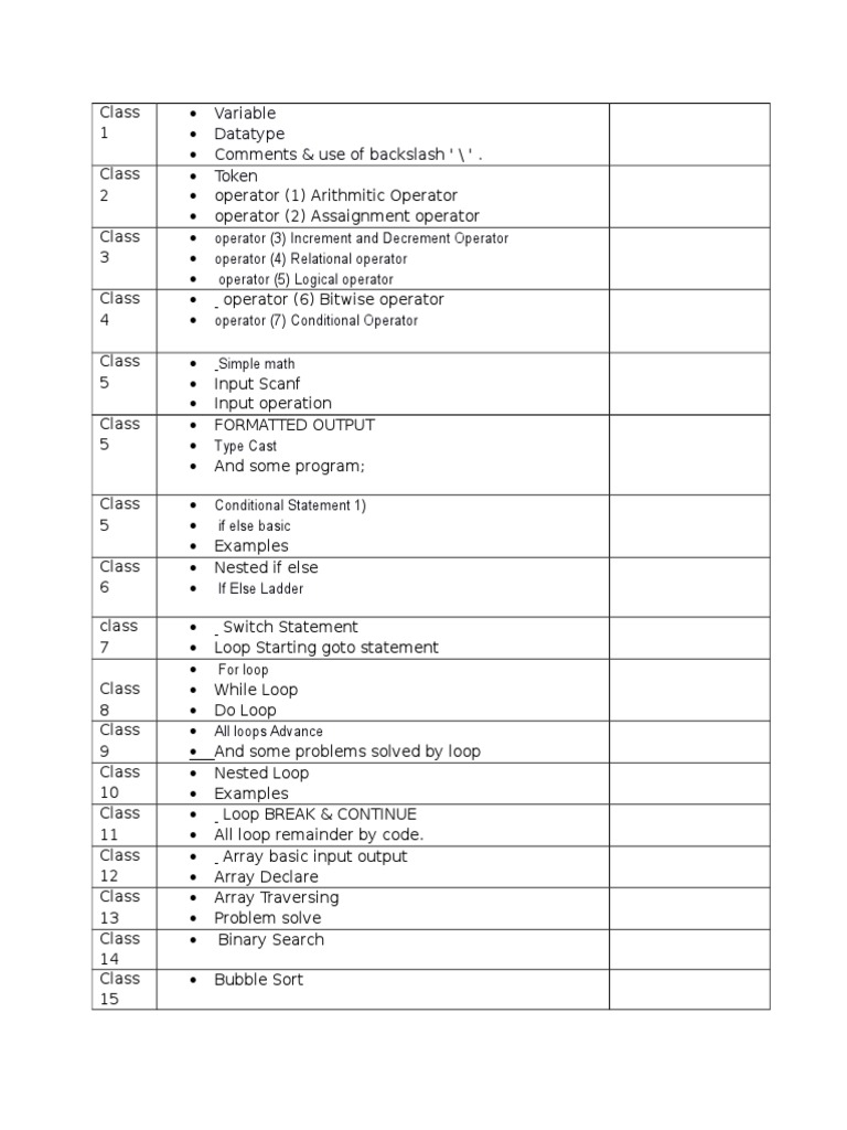 C Class | PDF | Subroutine | Control Flow