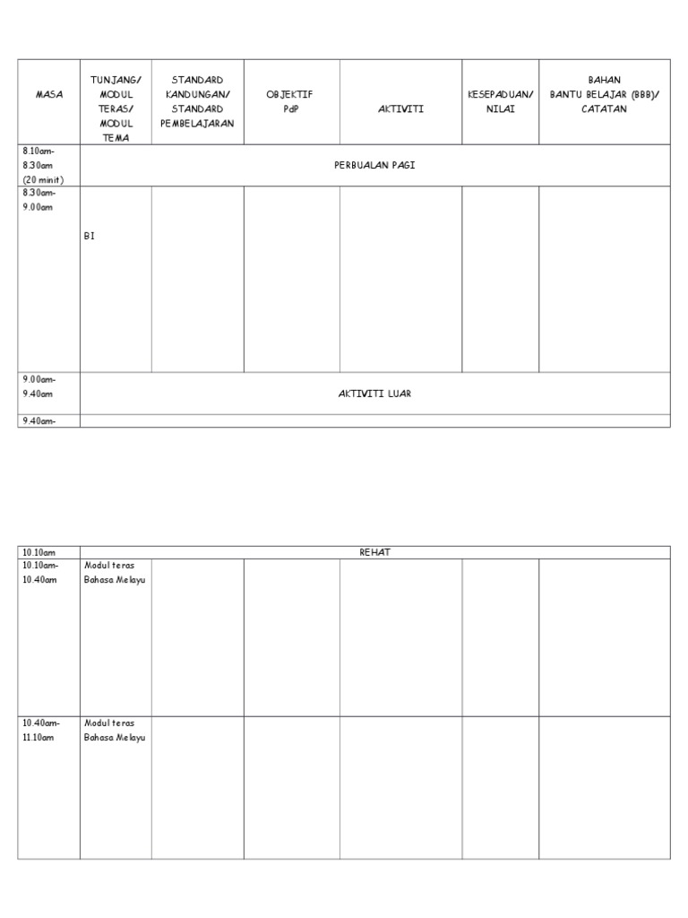 Template RPH Kosong | PDF