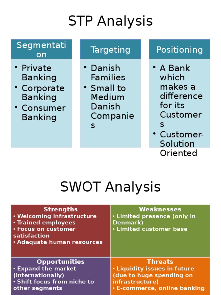 STP and SWOT Analysis | PDF | Business | Finance & Money Management
