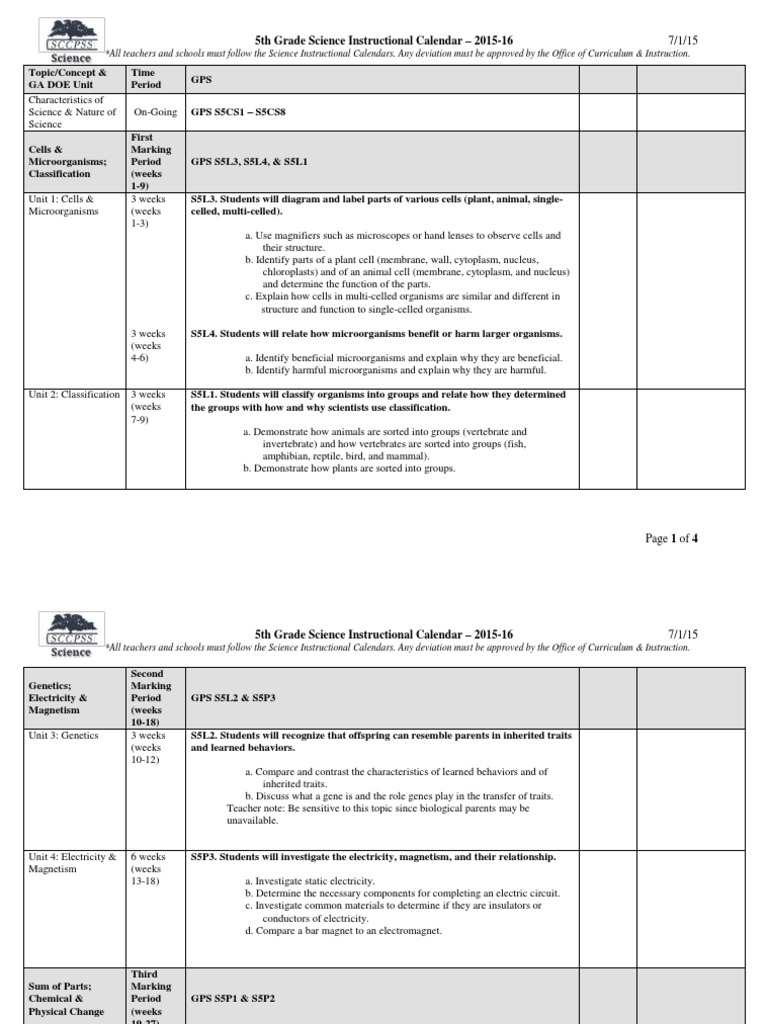 2015 5th Grade Science Instructional Calendar | PDF | Electricity | Earth