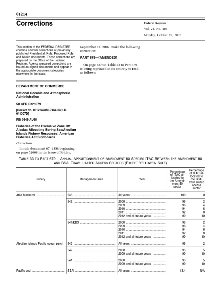 Rule: Fishery Conservation and Management: Alaska Fisheries of ...