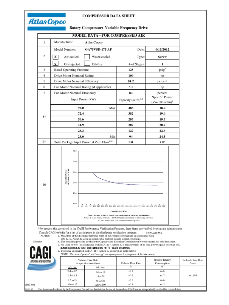 Compressor Data Sheet: Atlas Copco | PDF | Technology & Engineering