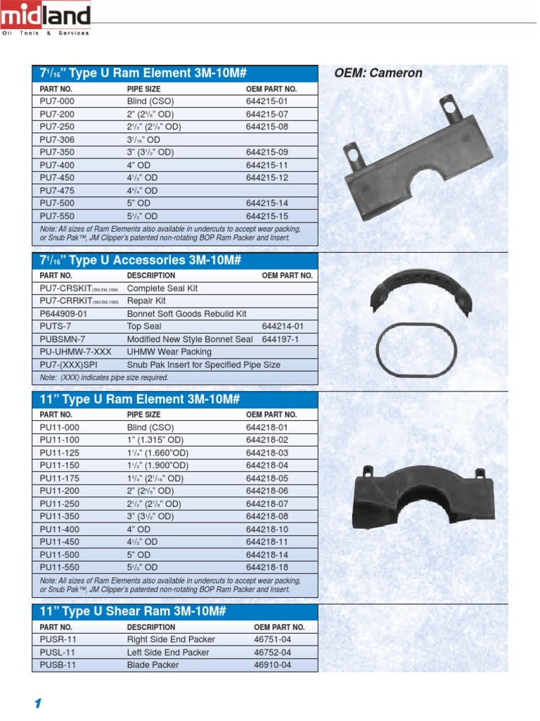 JM Clipper BOP PDF Catalog | PDF | Gas Technologies | Equipment