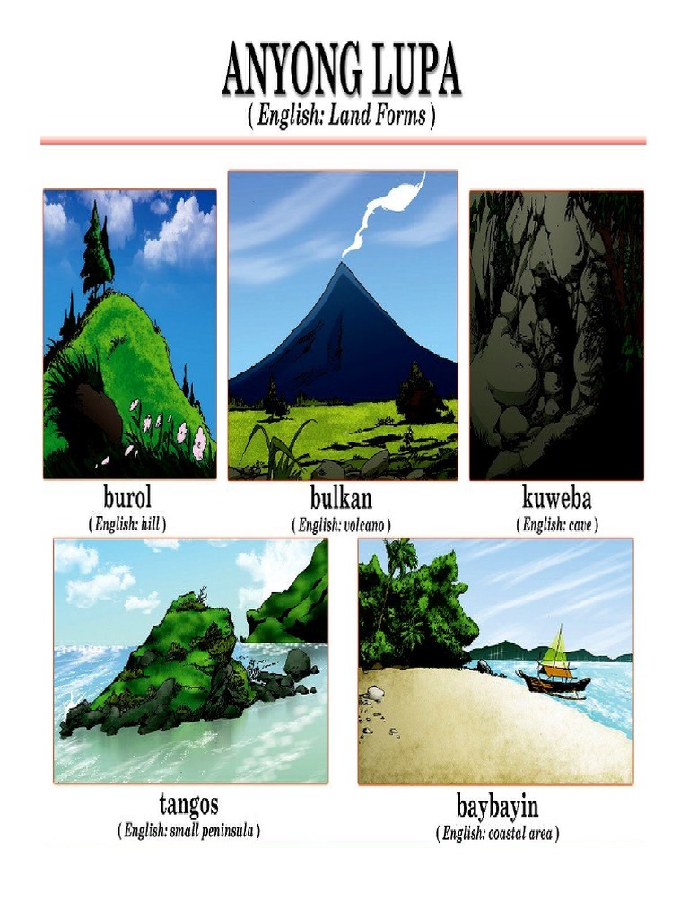 Mga Anyong Lupa At Tubig Sa Daigdig