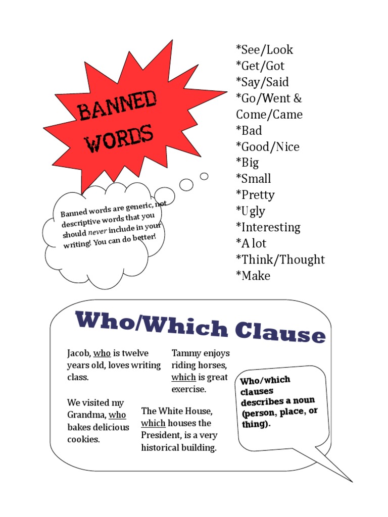 Banned Word Poster by Lauren | PDF