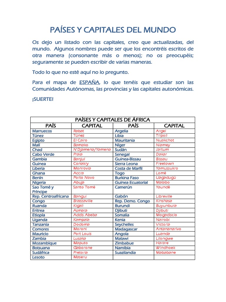Listado de Países y Capitales del Mundo | PDF | Políticas globales ...
