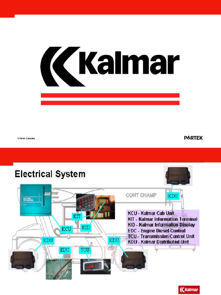 KALMAR DRF KDU Training Presentation | PDF